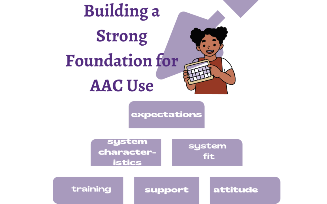 Building a Strong Foundation for AAC Use | TALC Technology & Language ...